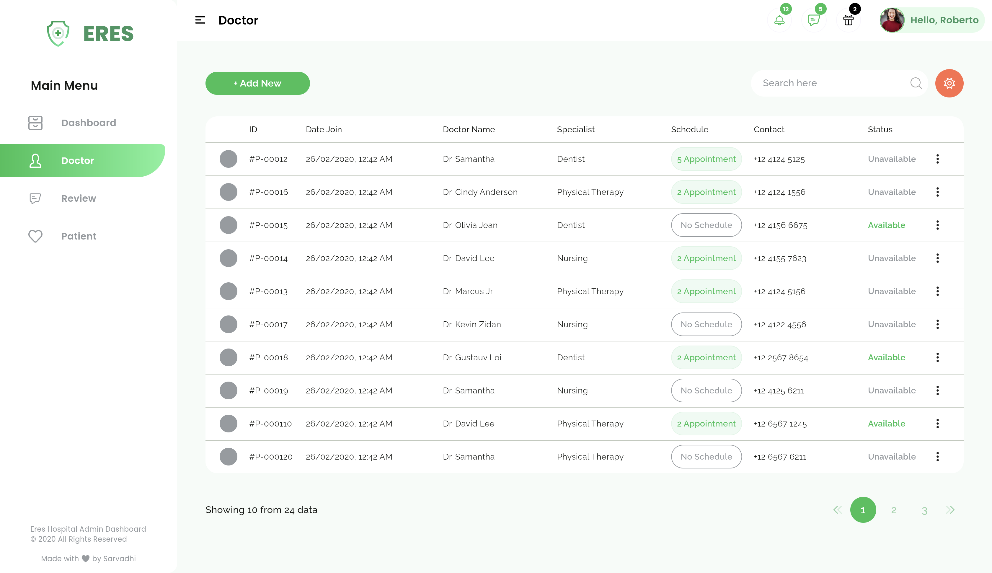 NextGen - Flutter Admin Panel by sarvadhisolutions | CodeCanyon